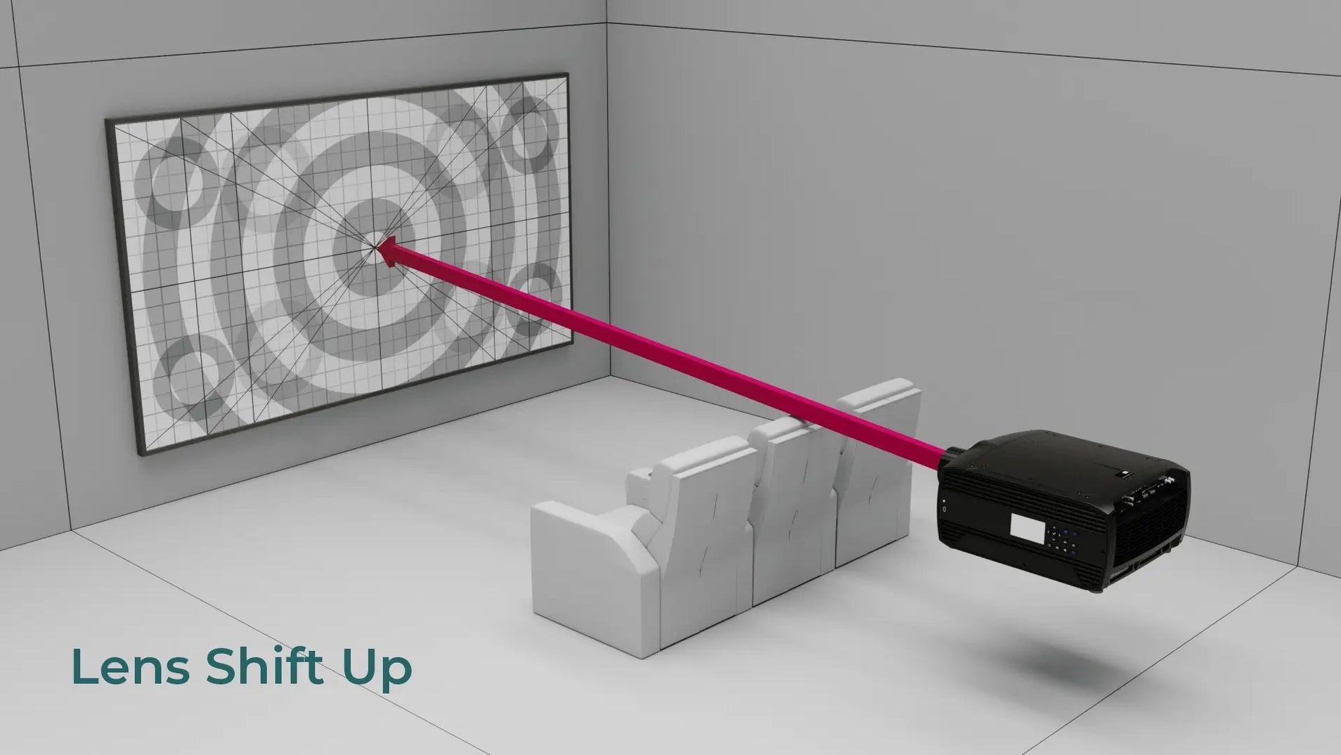 What is Projector Lens Shift?